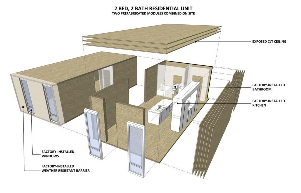 Layout Plan and Masterplan – Intratech